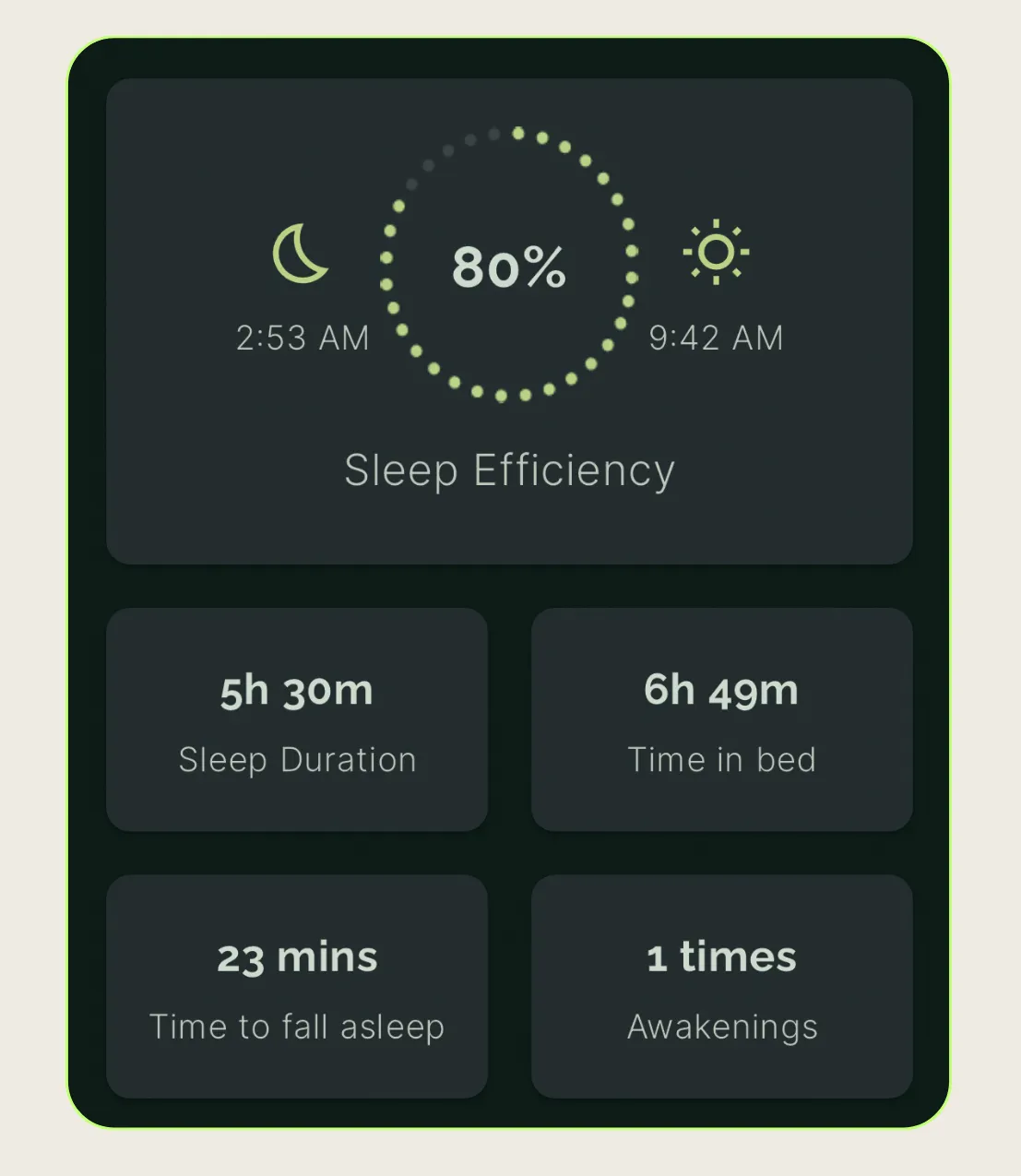 Special Oura Ring Offer